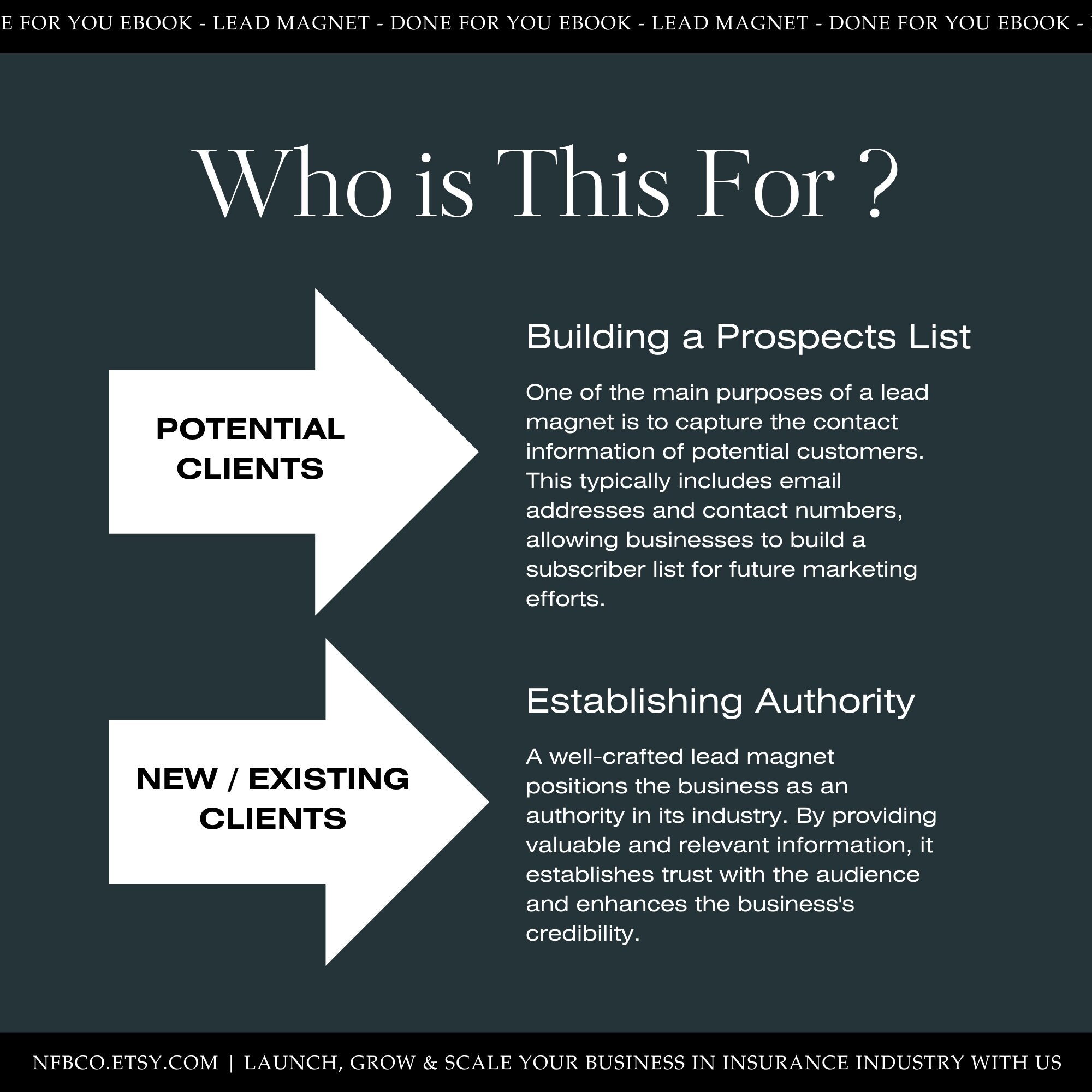 Insurance Client Guide Client Onboarding Printable Ebook Lead Magnet ...