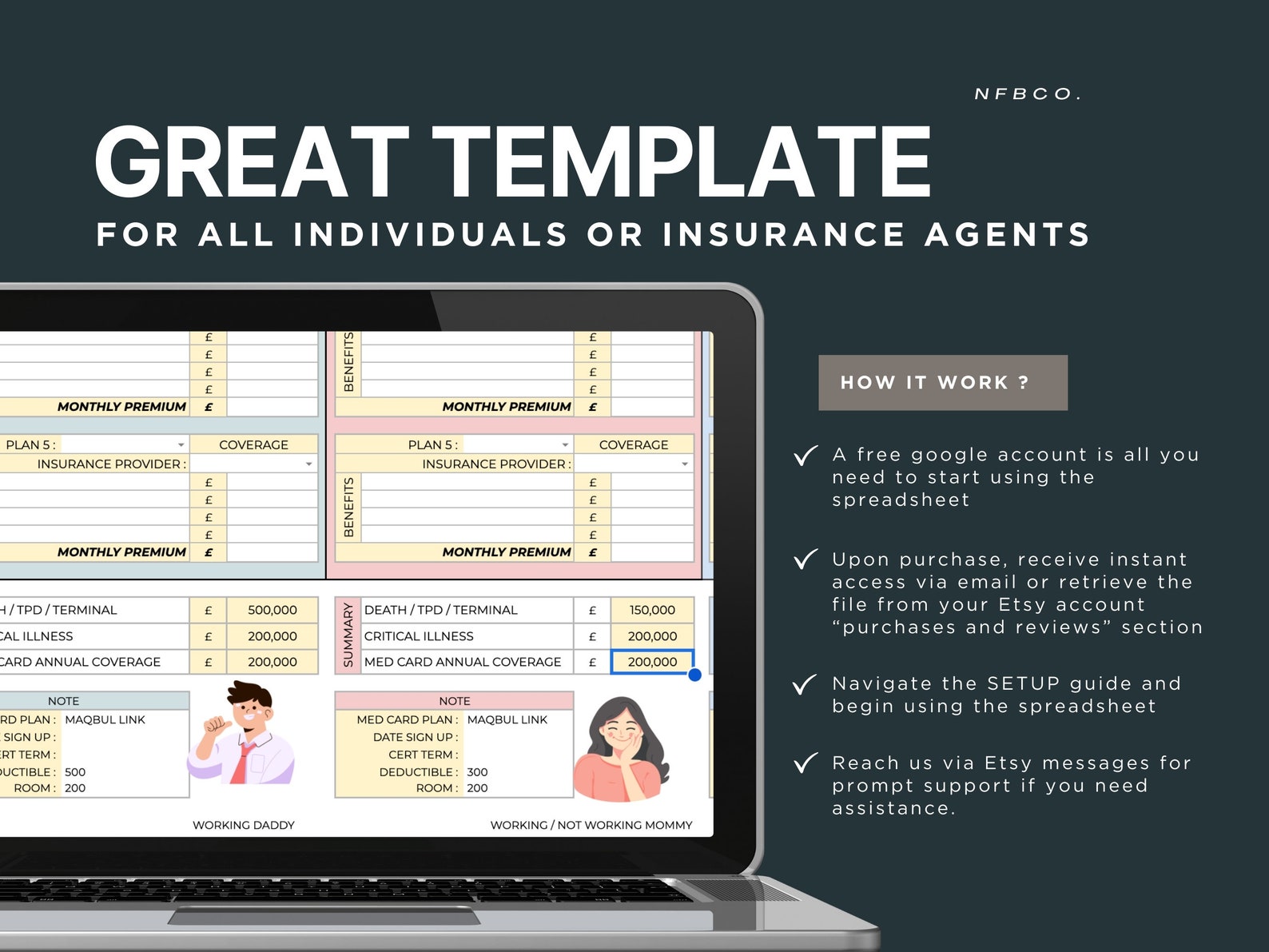 Family Insurance Tracker: Google Sheets Template, Editable Insurance ...
