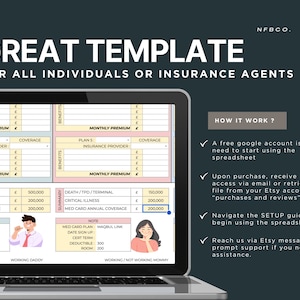 Family Insurance Tracker: Google Sheets Template, Editable Insurance ...