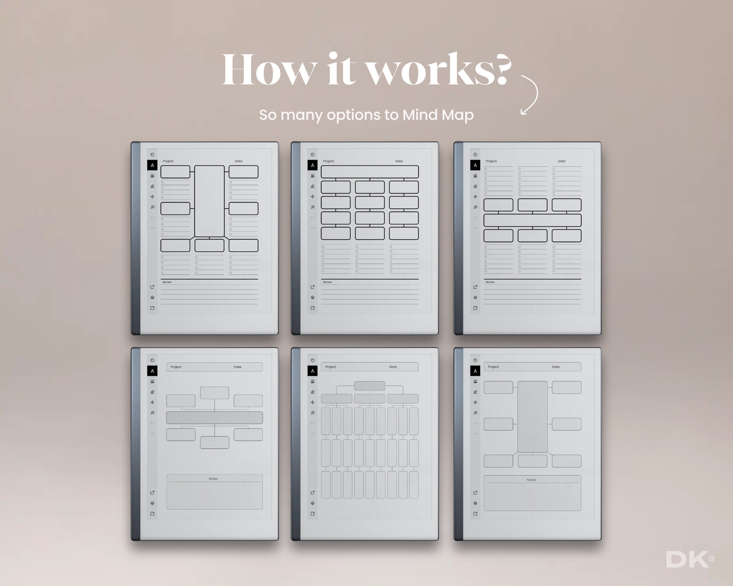 Mind Map for Remarkable 2 Template Mind Mapping Planner for Remarkable ...