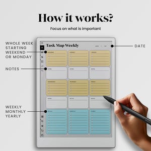 Task Map for Remarkable Paper Pro Template to Do List Simple Planner ...