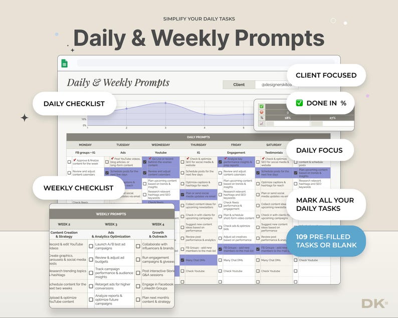 Social Media Virtual Assistant Checklist for Google Sheets Template ...