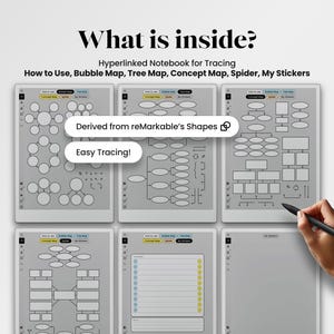 Mind Map Stickers for Remarkable Pro Template Traceable Shapes Visuals ...