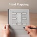 Mind Map for Remarkable 2 Template Mind Mapping Planner for Remarkable ...