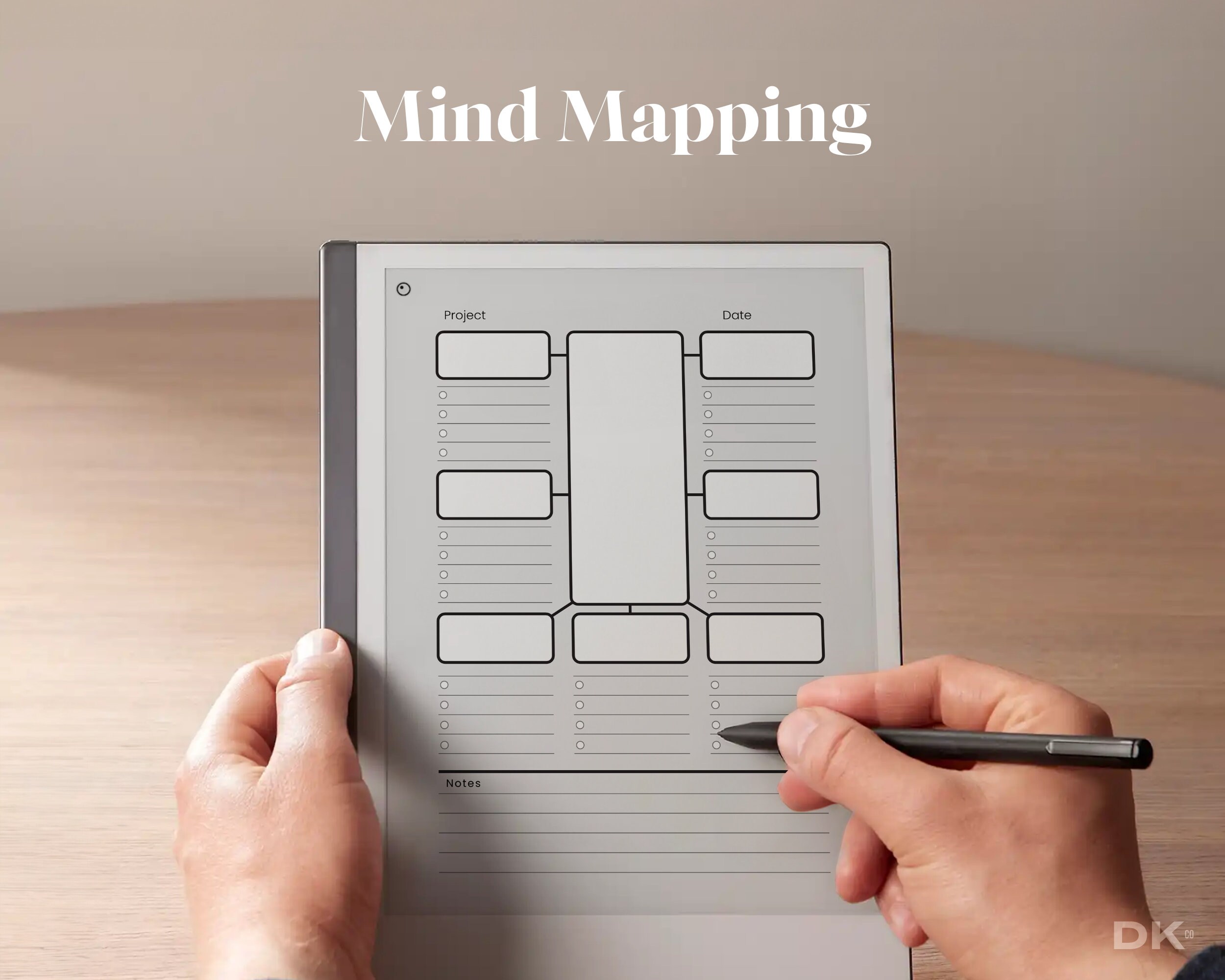 Mind Map for Remarkable 2 Template Mind Mapping Planner for Remarkable ...