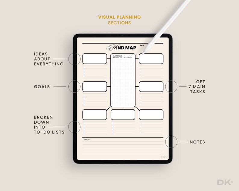 Mind Map Digital Layout Organizer Template Mind Mapping Journal ...