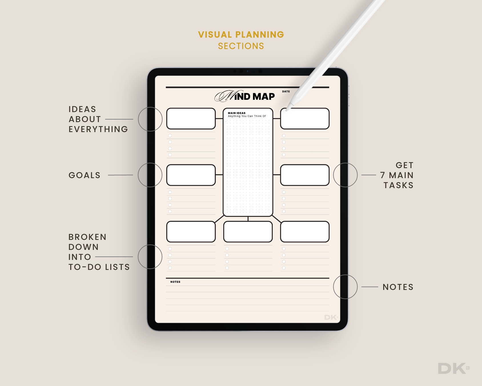 Mind Map Digital Layout Organizer Template Mind Mapping Journal ...