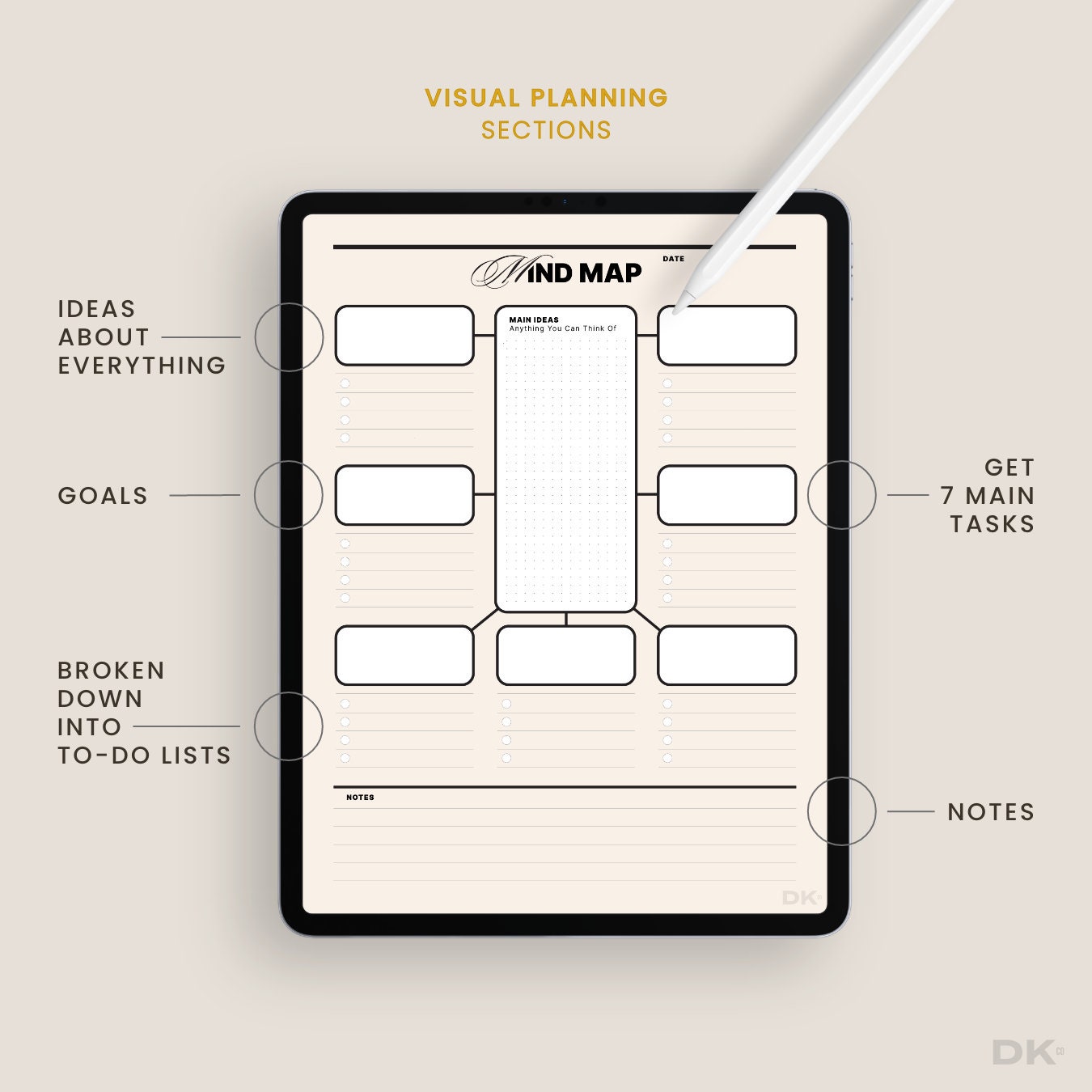 Mind Map Digital Layout Organizer Template Mind Mapping Journal ...