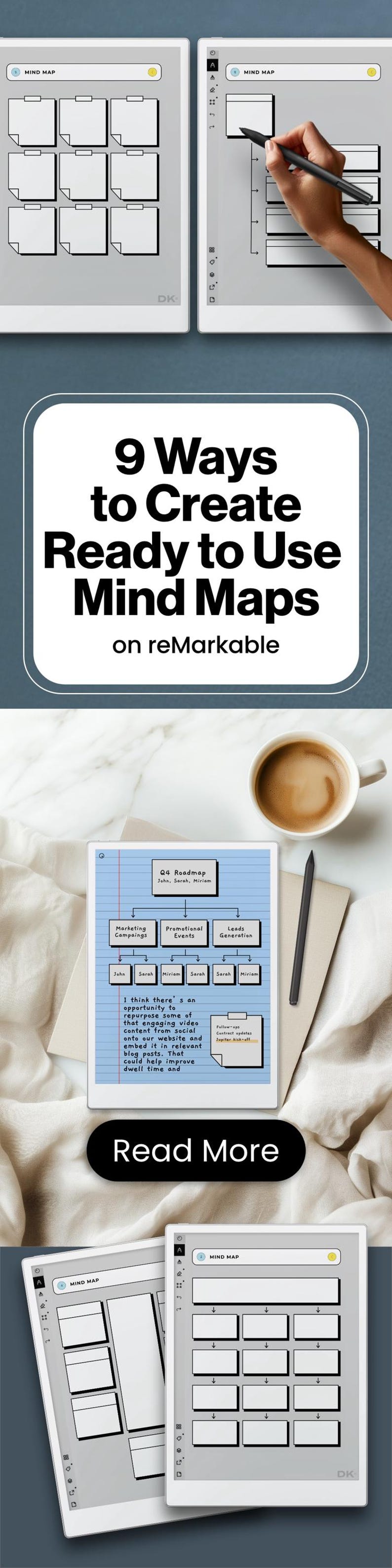 Mapa myśli dla reMarkable Paper Pro Szablon Naklejka do map myśli dla ...