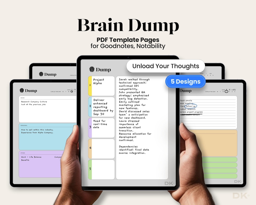 Brain Dump for Goodnotes Template Brain Dump Digital Planner Mind Map ...