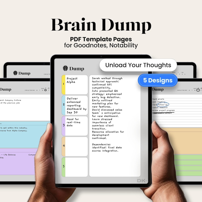 Notion Template Mind - Etsy