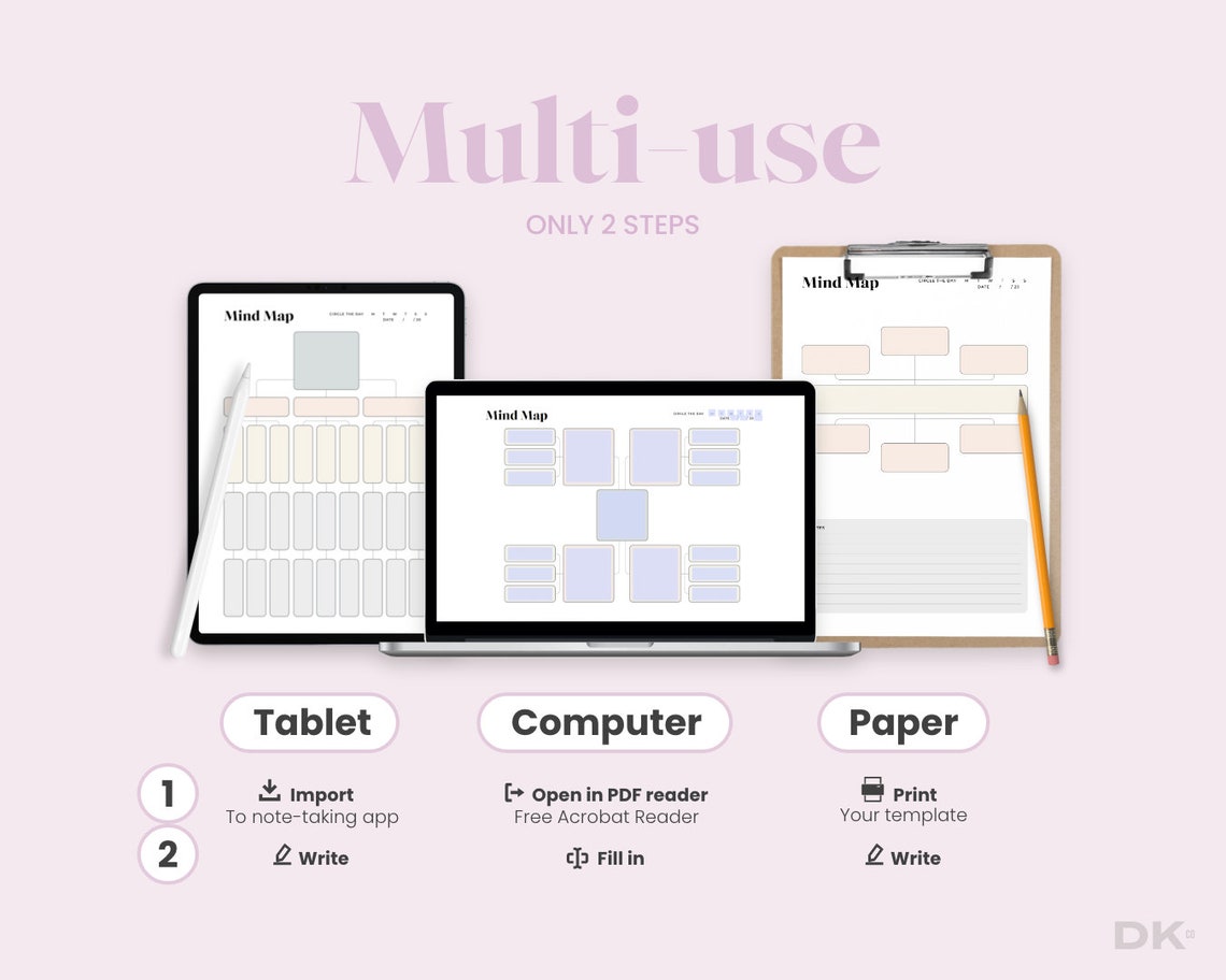 Mind Map Printable Template Mind Mapping Planner Brainstorm Visual ...