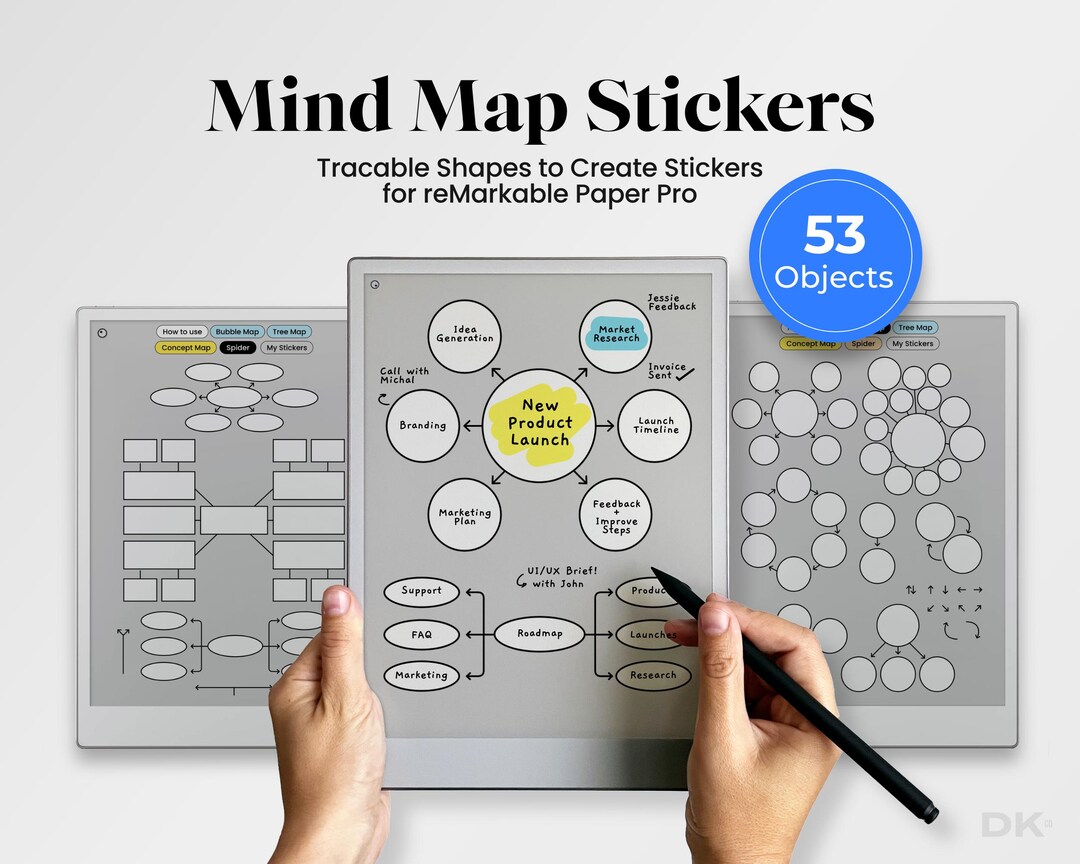 Mind Map Stickers for Remarkable Pro Template Traceable Shapes Visuals ...