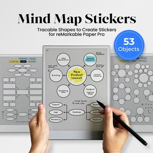 Mind Map Stickers for Remarkable Pro Template Traceable Shapes Visuals ...
