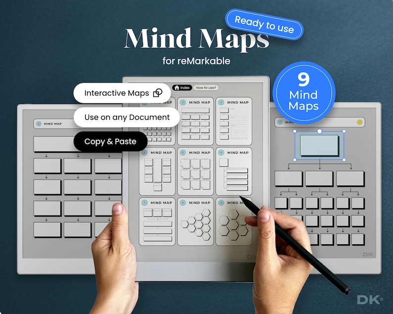 Mapa myśli dla reMarkable Paper Pro Szablon Naklejka do map myśli dla ...