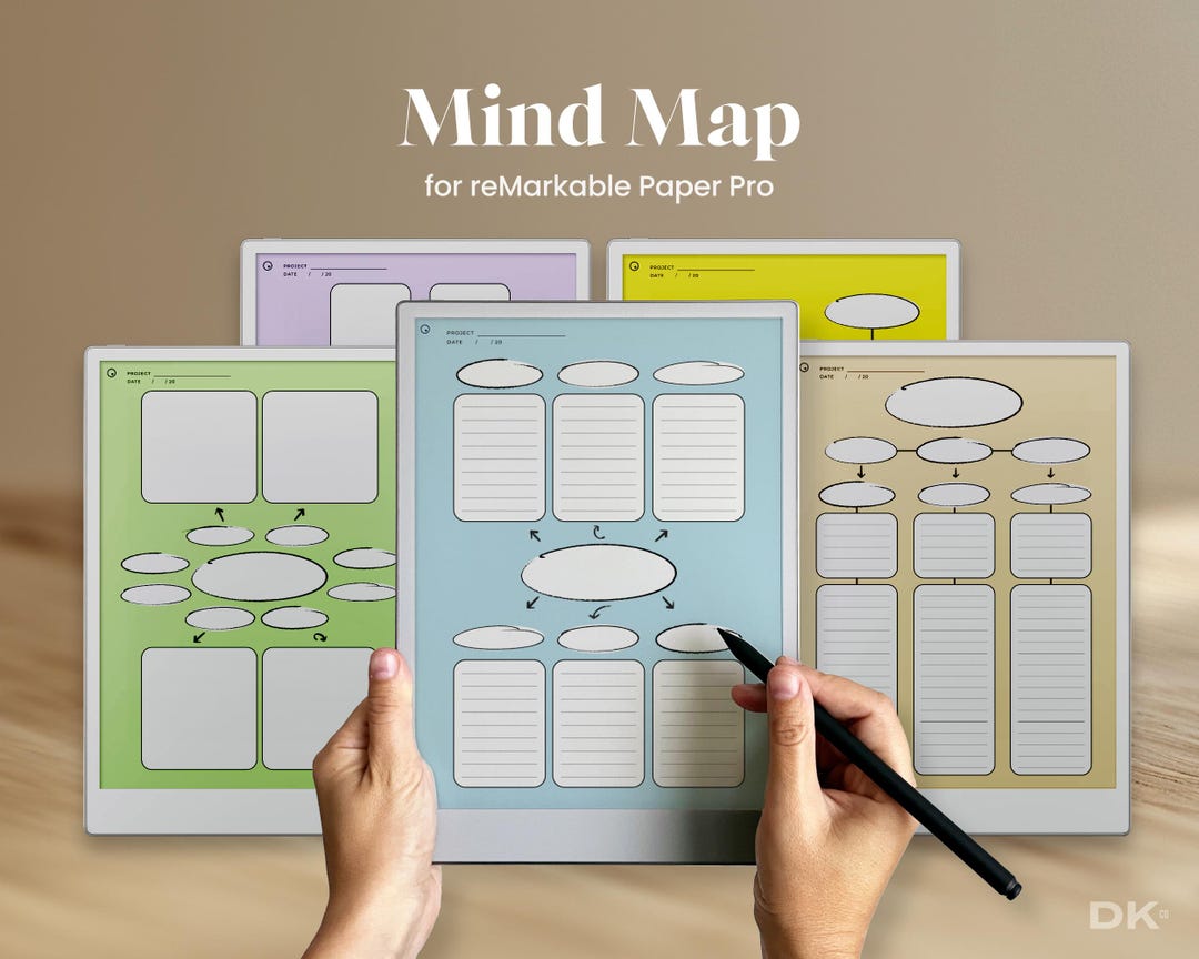 Mind Map for Remarkable Paper Pro Template Mind Mapping Planner for ...