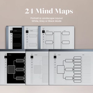 Mind Map for Remarkable 2 Template Mind Mapping Planner for Remarkable ...