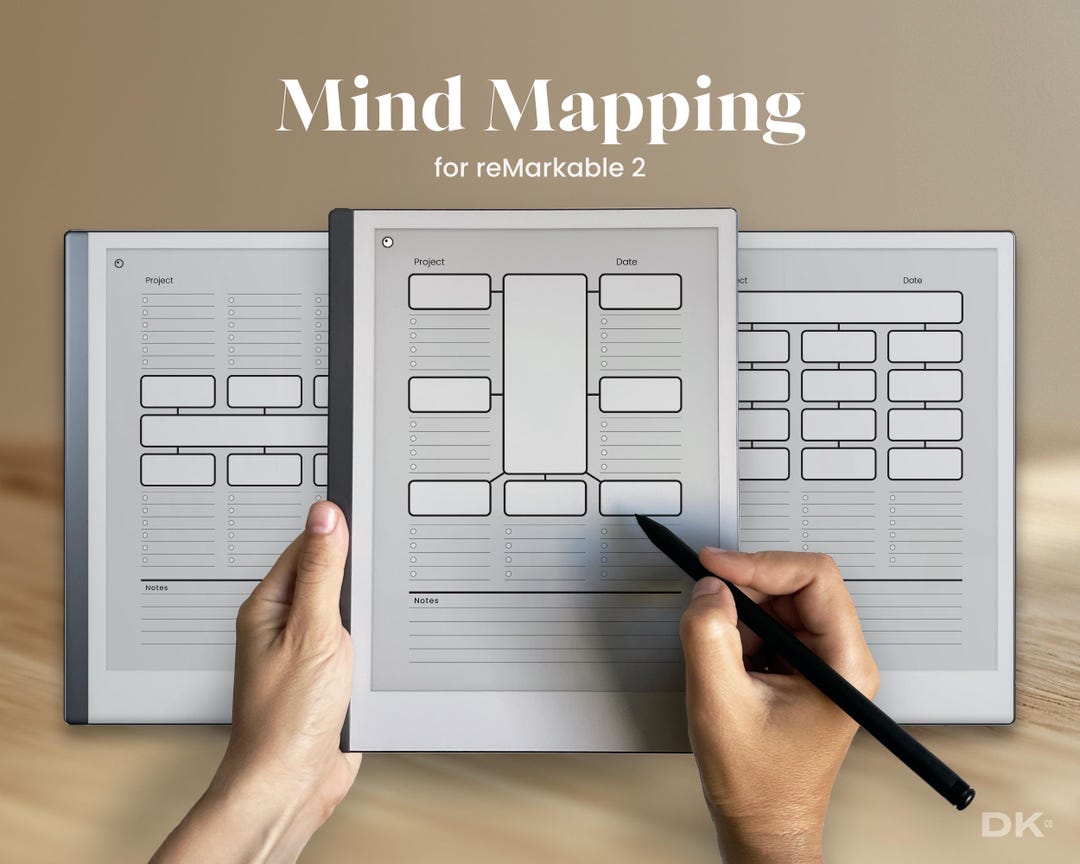 Mind Map for Remarkable 2 Template Mind Mapping Planner for Remarkable ...
