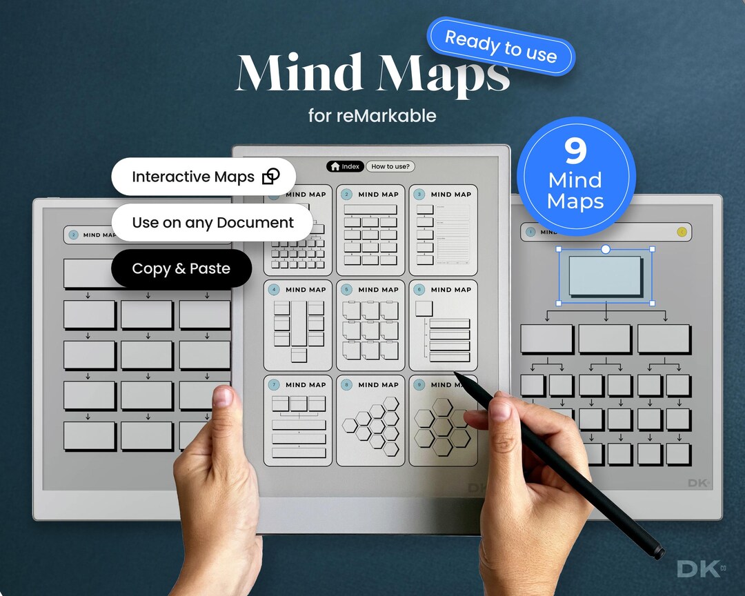Mind Map for Remarkable Paper Pro Template Mind Mapping Sticker for ...