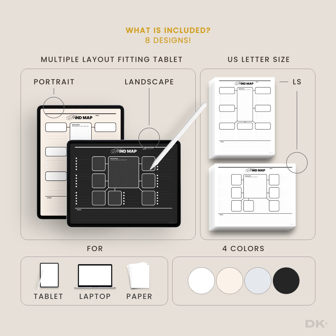 Mind Map Digital Layout Organizer Template Mind Mapping Journal ...