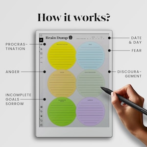 Brain Dump for Remarkable Paper Pro Template Brain Dump Digital Planner ...