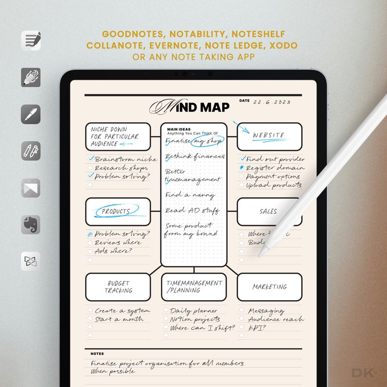 Digital Mind Planner & Mind Mapping Journal Goodnotes Printable for ...