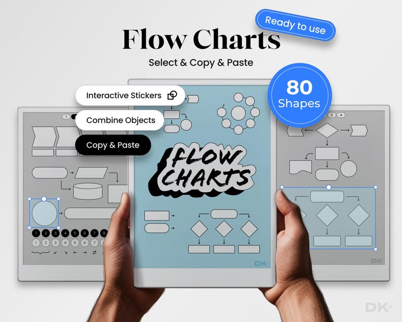 Stickers Bundle for Remarkable Paper Pro Template Stickers for ...