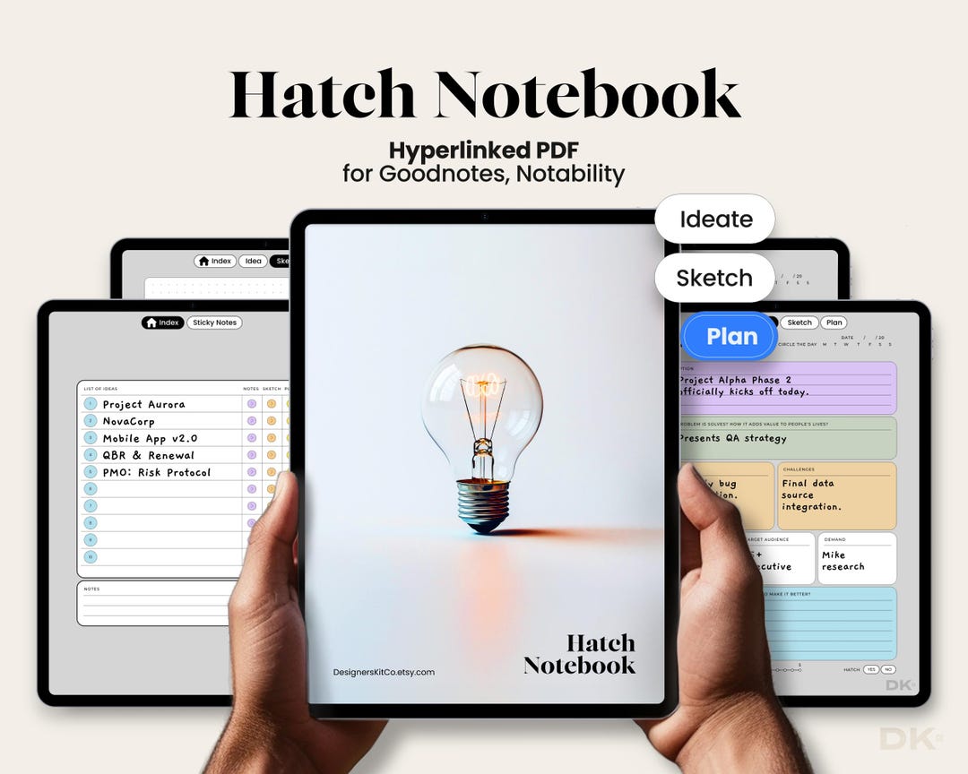 Idea Brainstorm Notebook for Goodnotes Template Idea Planner for ...