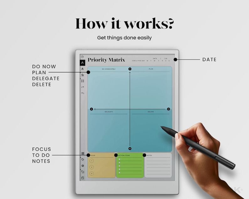 Priority Matrix Template for Remarkable Paper Pro Eisenhower Method ...