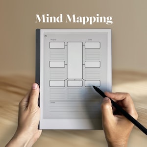 Mind Map for Remarkable 2 Template Mind Mapping Planner for Remarkable ...
