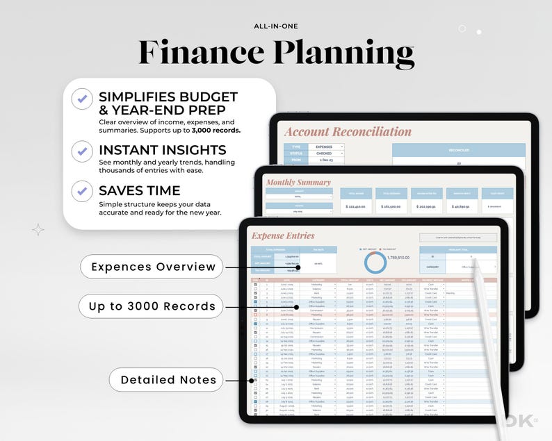 Budget and Finance Spreadsheet for Google Sheets Income Expense Tracker ...