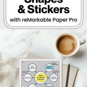 Mind Map Stickers for Remarkable Pro Template Traceable Shapes Visuals ...
