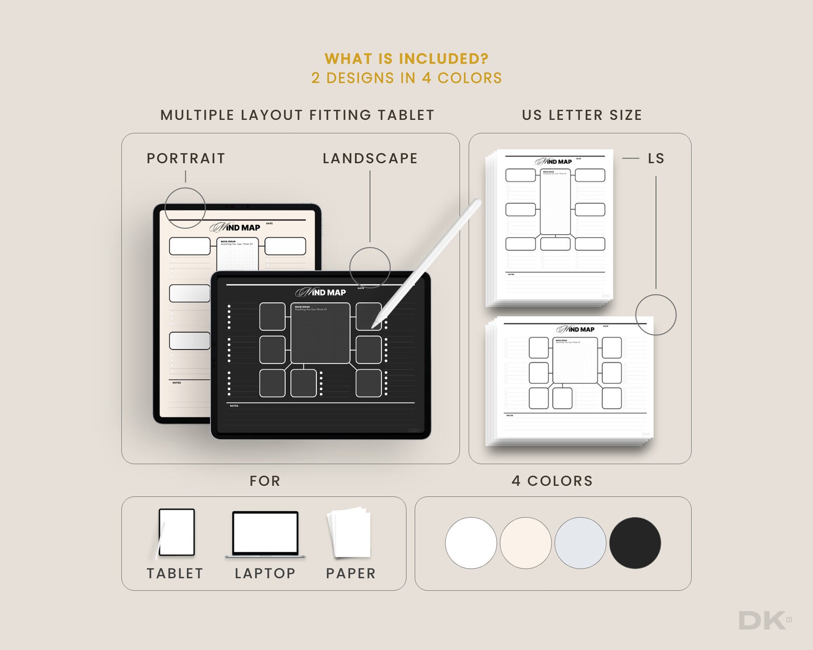 Mind Map Digital Layout Organizer Template Mind Mapping Journal ...