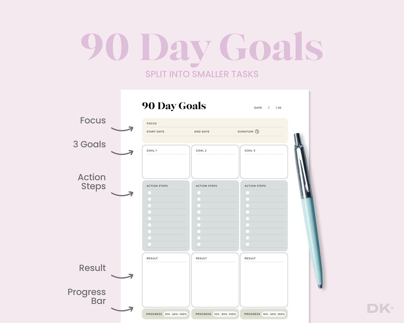 SMART Goal Planner Printable Smart Goal Tracker Productivity Monthly ...