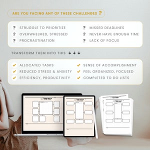 Mind Map Digital Layout Organizer Template Mind Mapping Journal ...