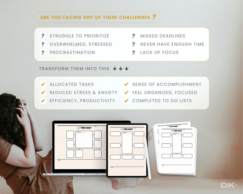 Mind Map Digital Layout Organizer Template Mind Mapping Journal ...
