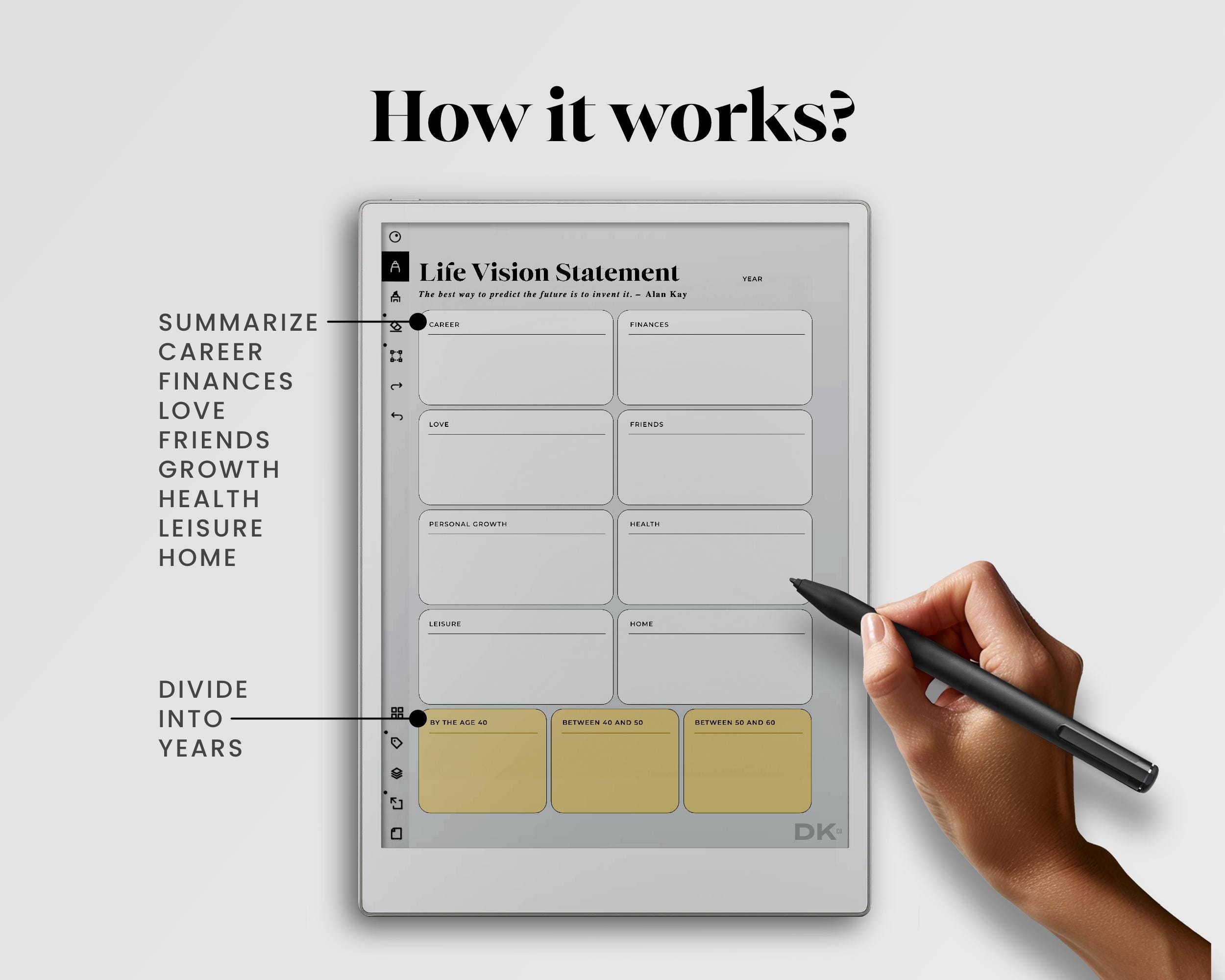 Vision Board for Remarkable Paper Pro Template Goal Setting Board ...