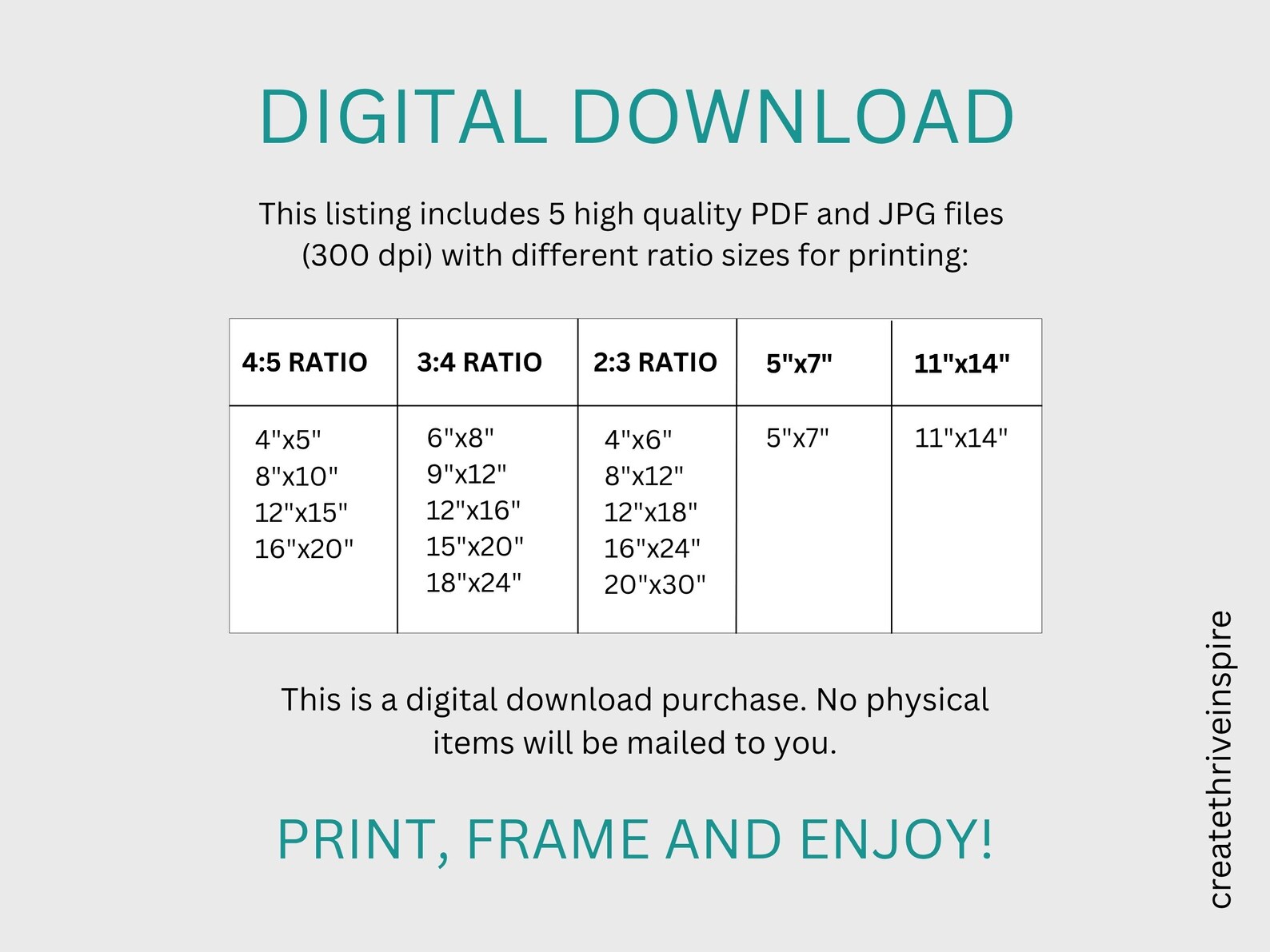 Mental Health Art Prints, Anxiety Relief Posters (digital Download) - Etsy