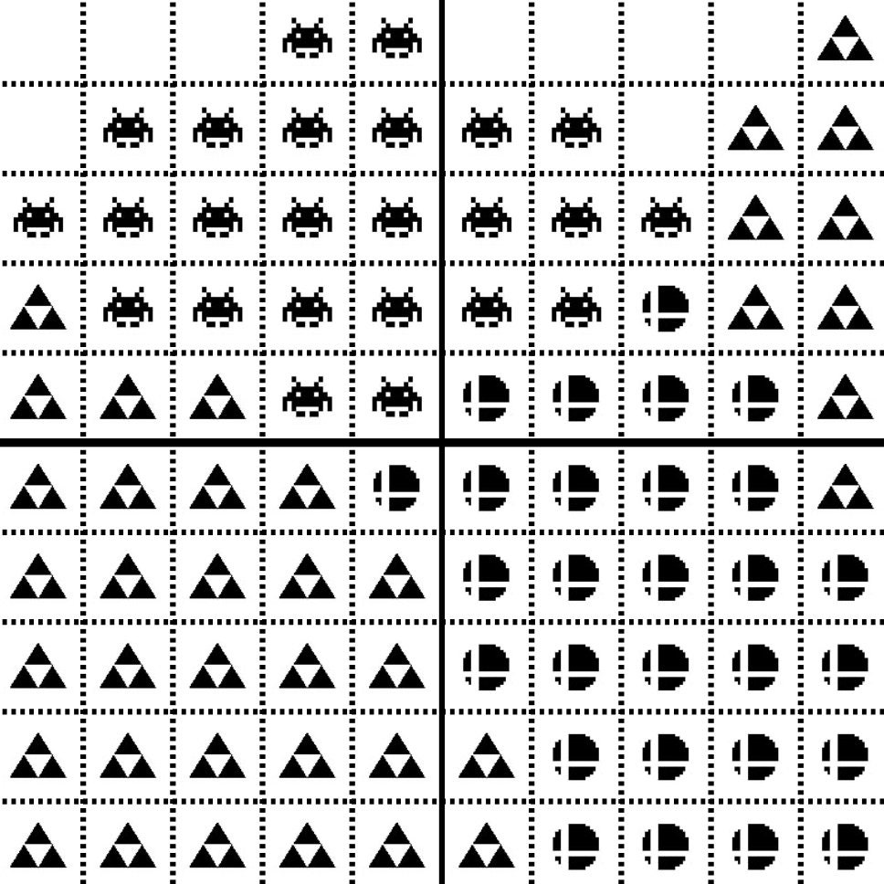 N64 Logo - Cross Stitch Pattern - Etsy