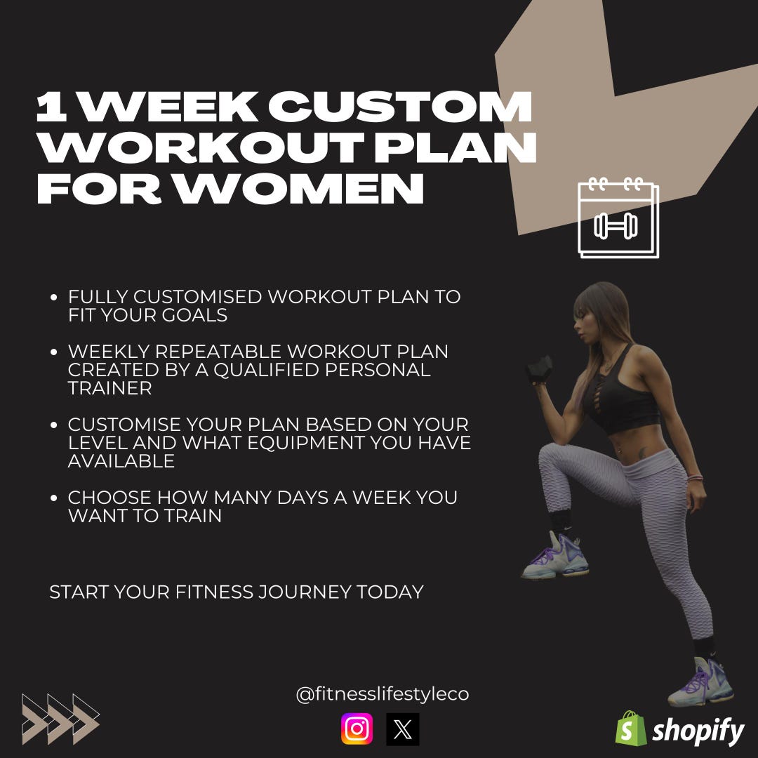 1-week Custom Workout Plan for Women Created by Qualified Personal ...