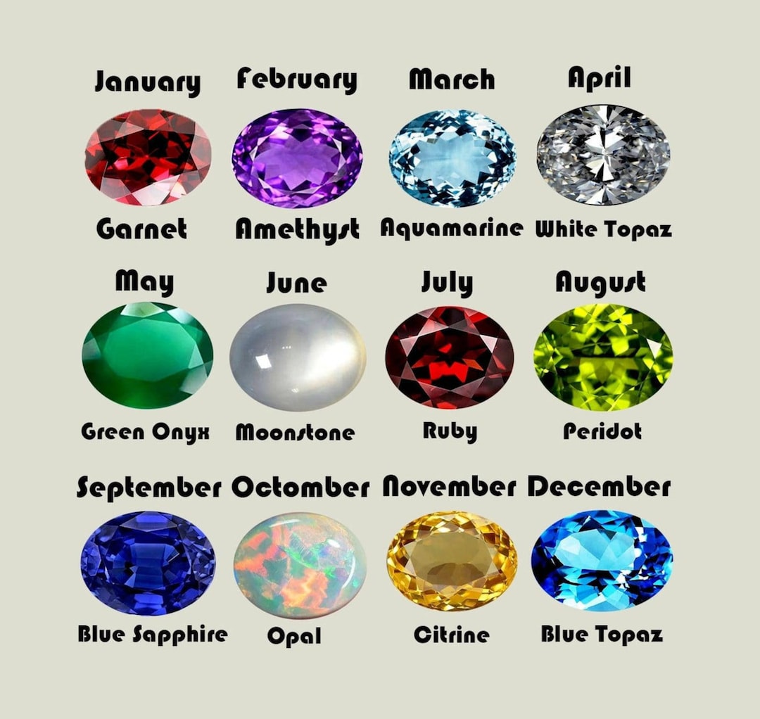 Natural Birthstone Gemstone Set: 12 Monthly Healing Crystals - Etsy