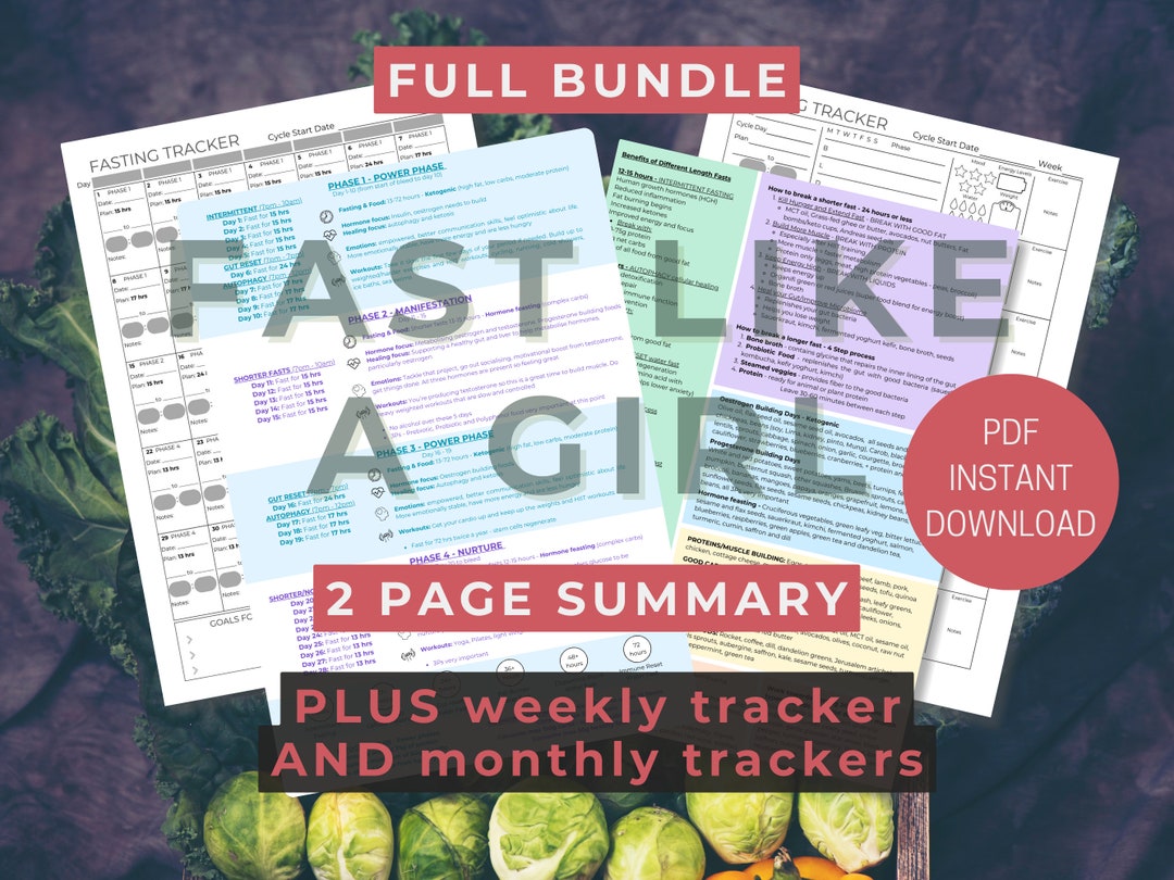 FULL BUNDLE Fast Like a Girl Summary Pages and Tracker, Female Fasting ...