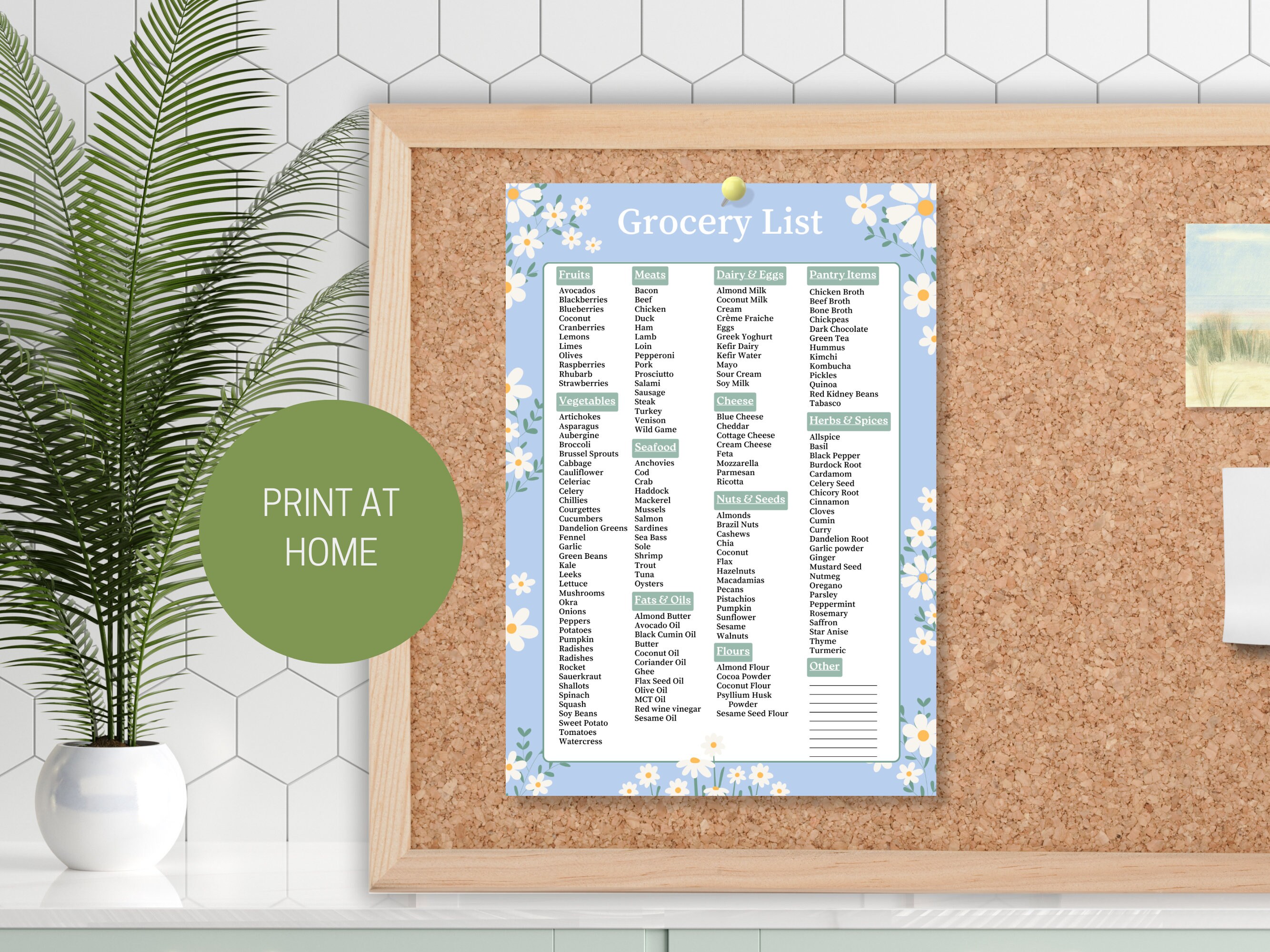 Fast Like a Girl Grocery List, Keto Grocery List - Etsy