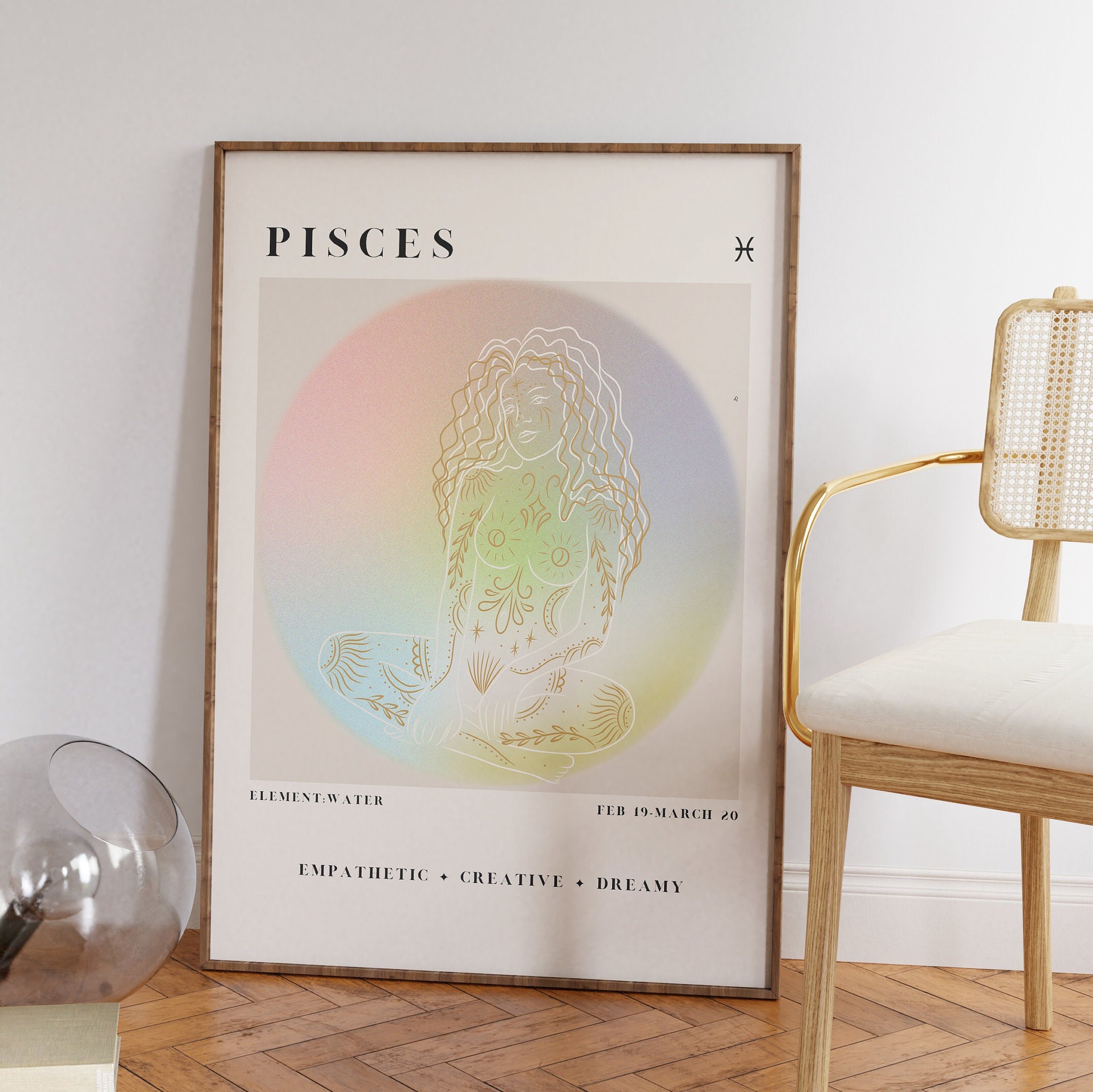 Pisces Energy Personalised Birthday Gift for Her Zodiac Wall - Etsy