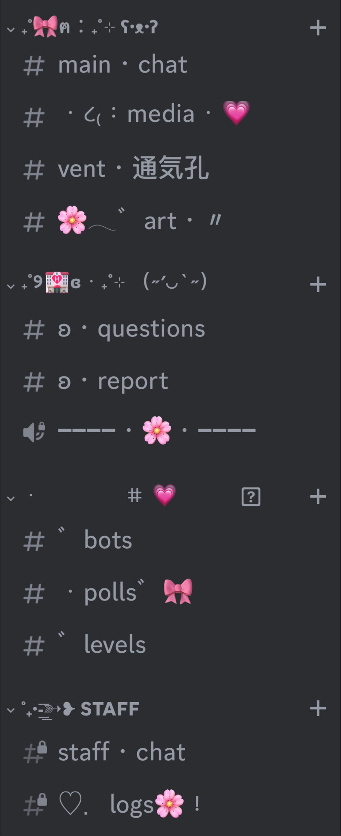 Pink Aesthetic Discord Template INSTANT DOWNLOAD - Etsy
