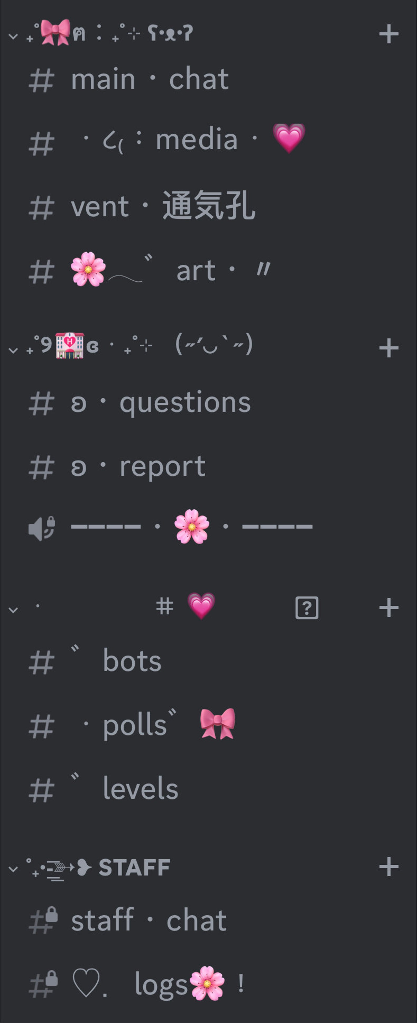 Pink Aesthetic Discord Template INSTANT DOWNLOAD - Etsy