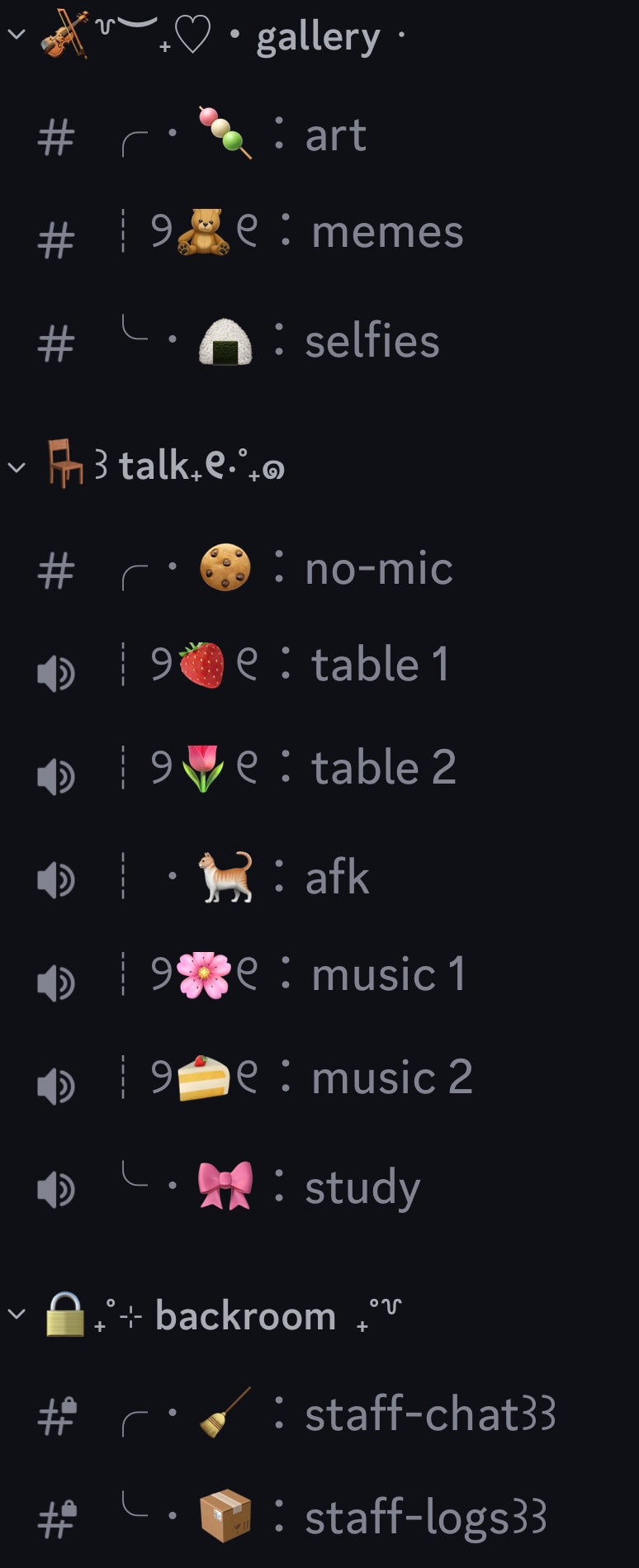 Cat Cafe Themed Discord Server | Aesthetic Discord Server Template ...