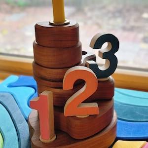 Custom Numbers - Waldorf Birthday Ring Ornaments - Etsy
