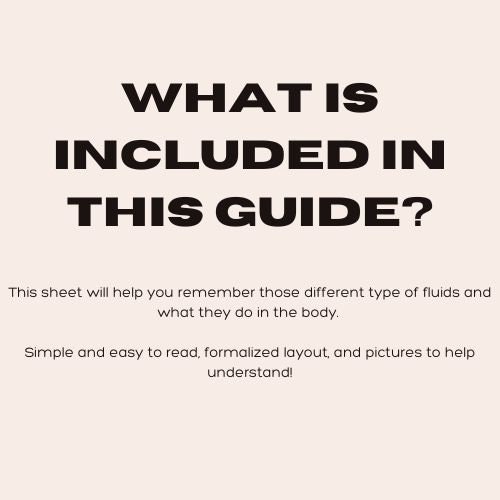 IV Fluids Cheat Sheet Aesthetic Study Guide Nursing School - Etsy Australia