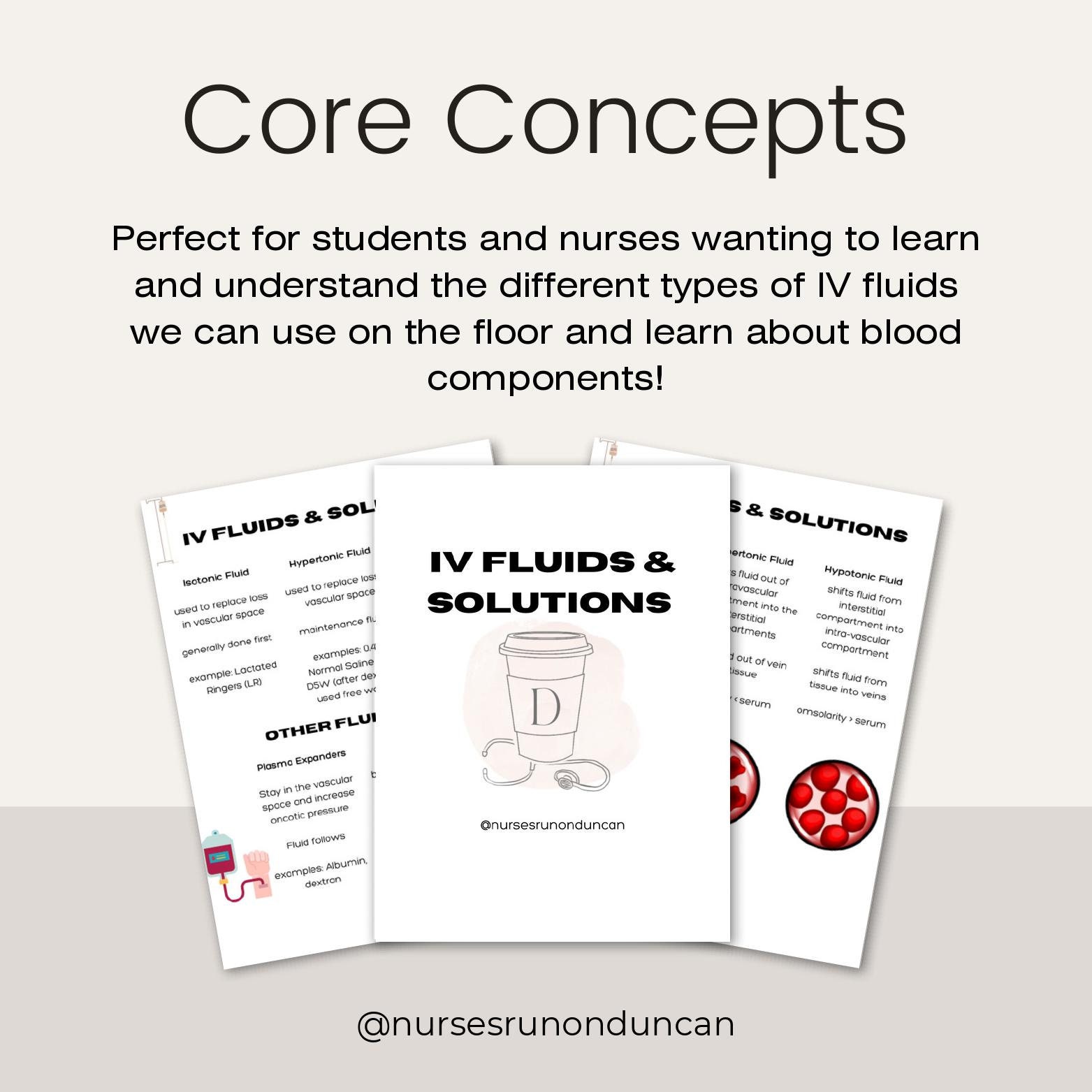IV Fluids Cheat Sheet Nursing School Template Blood - Etsy Canada
